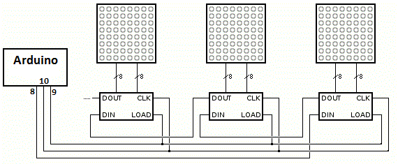 16x8 LED Dot Matrix With MAX7219 Module - Instructables