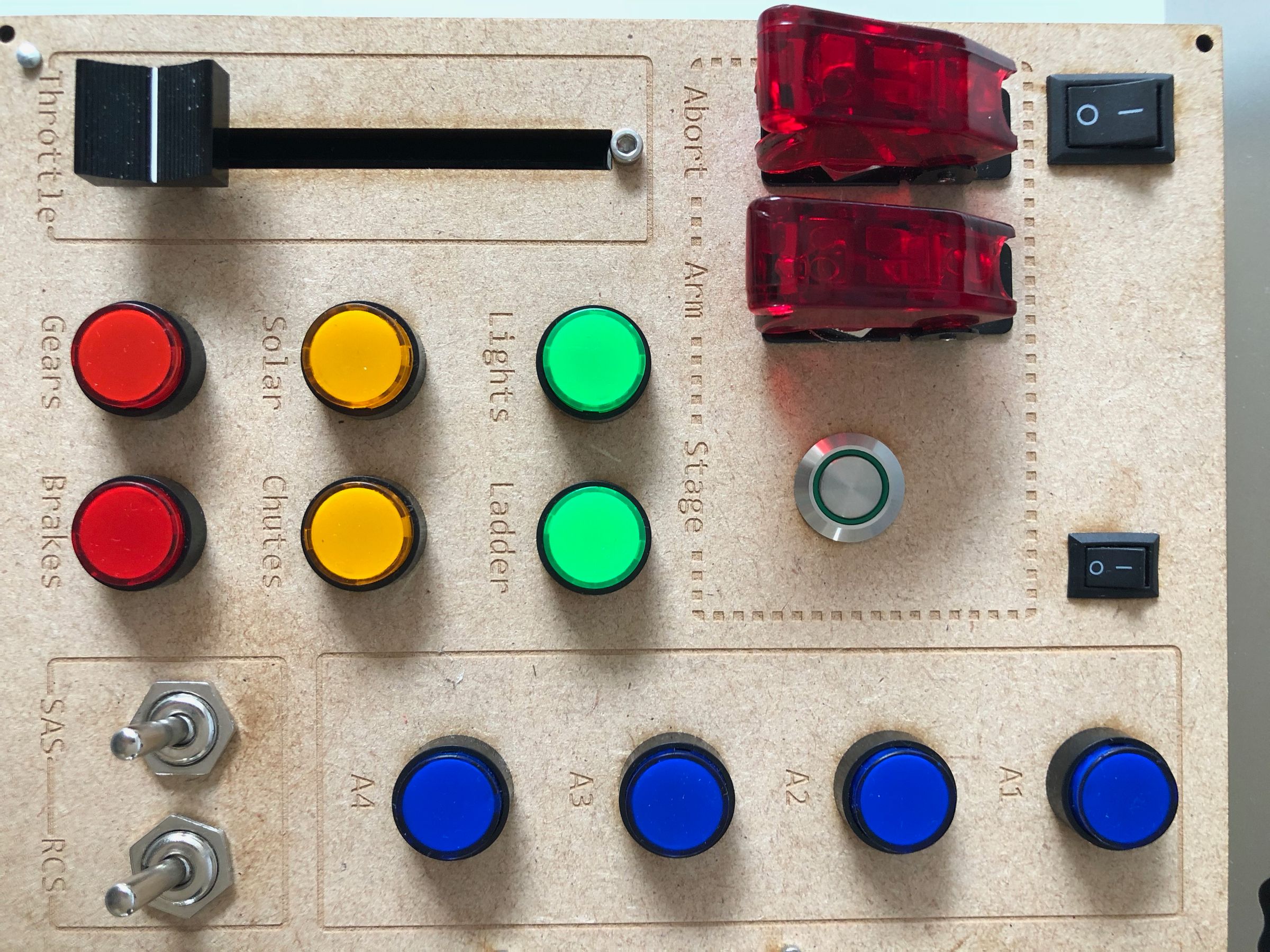 KerbalController: a Custom Control Panel for Rocket Game Kerbal Space ...