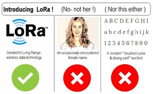 Introducing LoRa™ ! : 19 Steps - Instructables