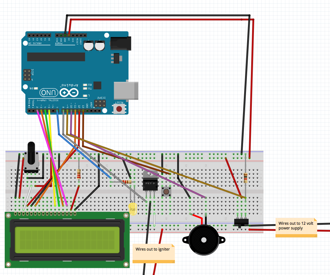 arduino rocket guidance DIY Project - Step-by-Step DIY Project | FindingDIY