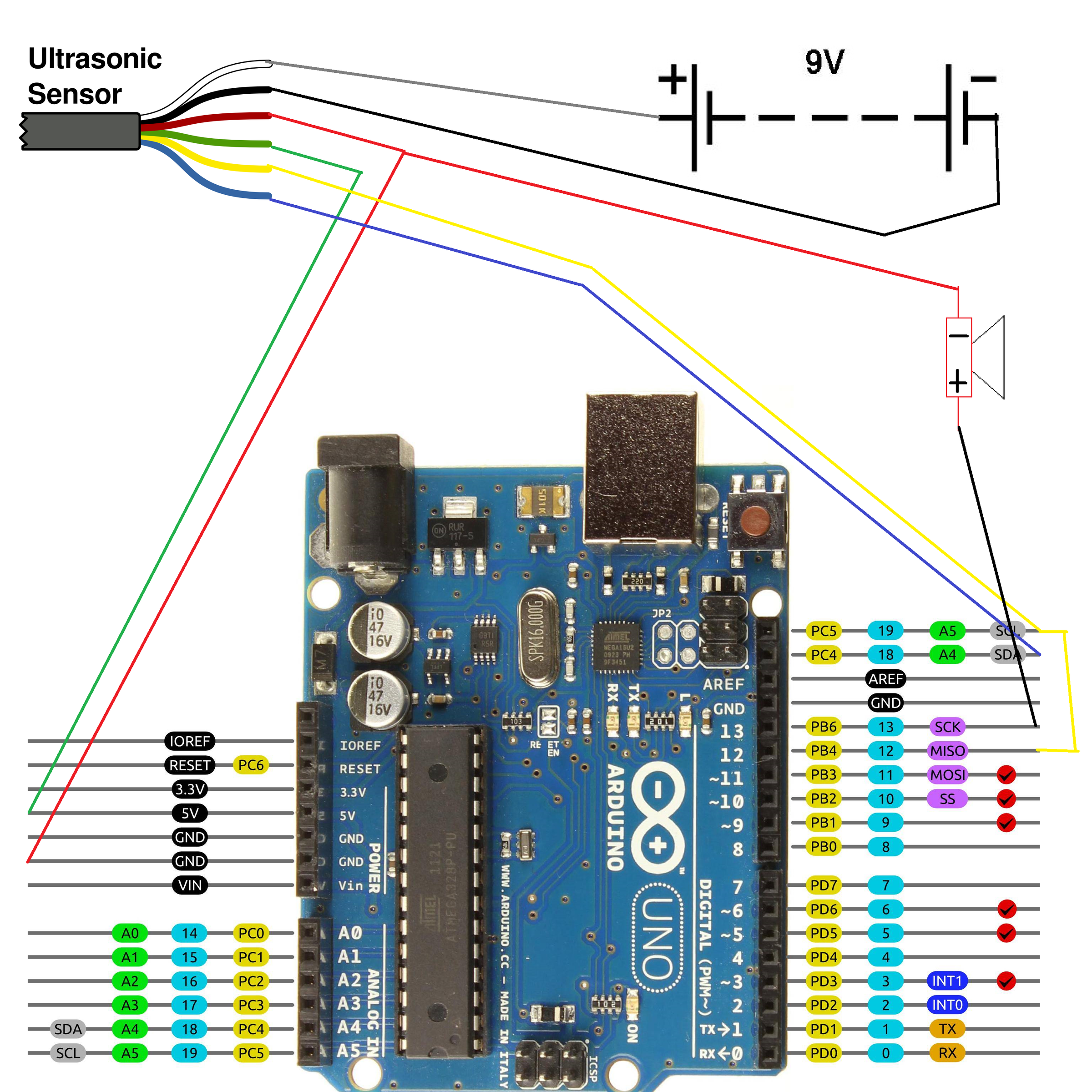 Sonar Collar for Blind Dogs : 5 Steps (with Pictures) - Instructables