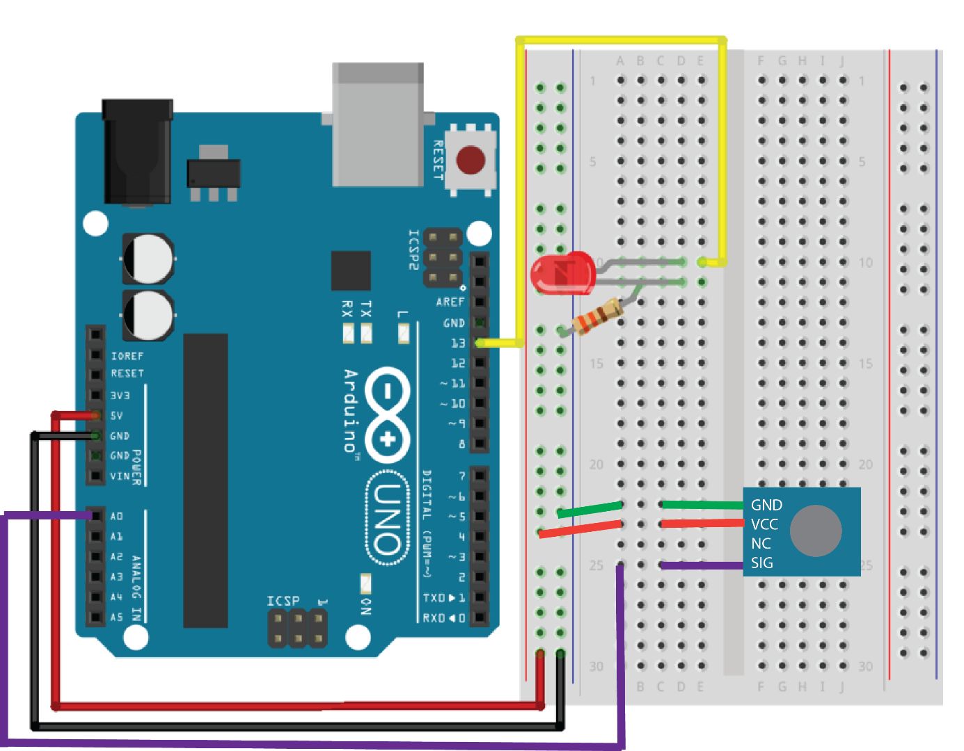 Electronic Nose Using Arduino - Tiko Electronic