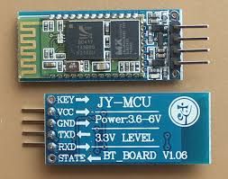 Phone Controlled Signal Jammer : 5 Steps - Instructables