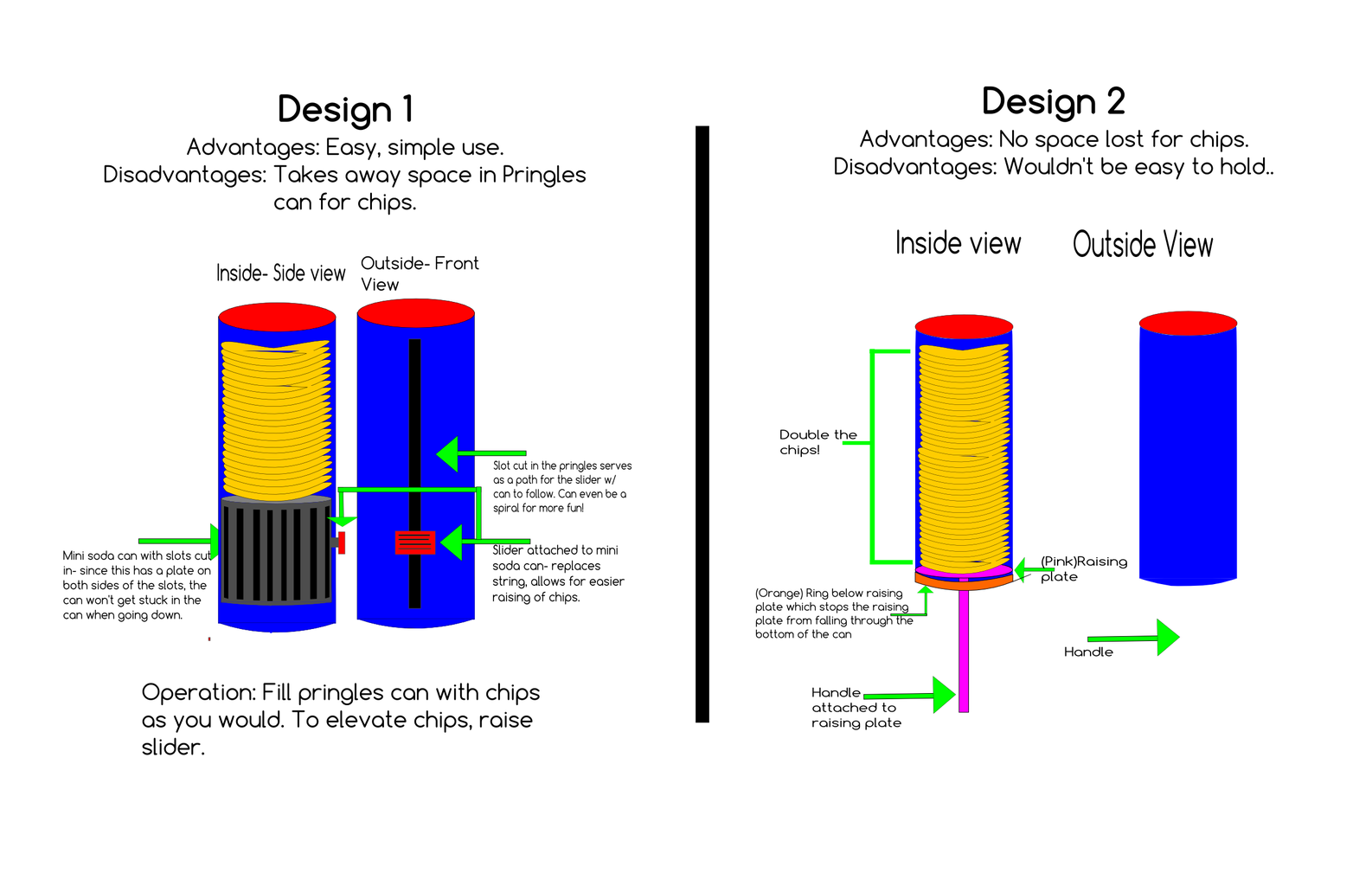 How To Make A Better Pringles Can 5 Steps with Pictures Instructables How To Make A Better Pringles Can 5 Steps with Pictures Instructables