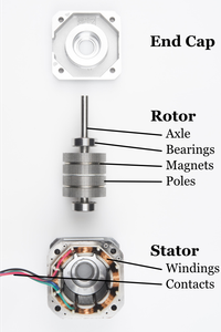 Complete Motor Guide for Robotics : 12 Steps (with Pictures ...