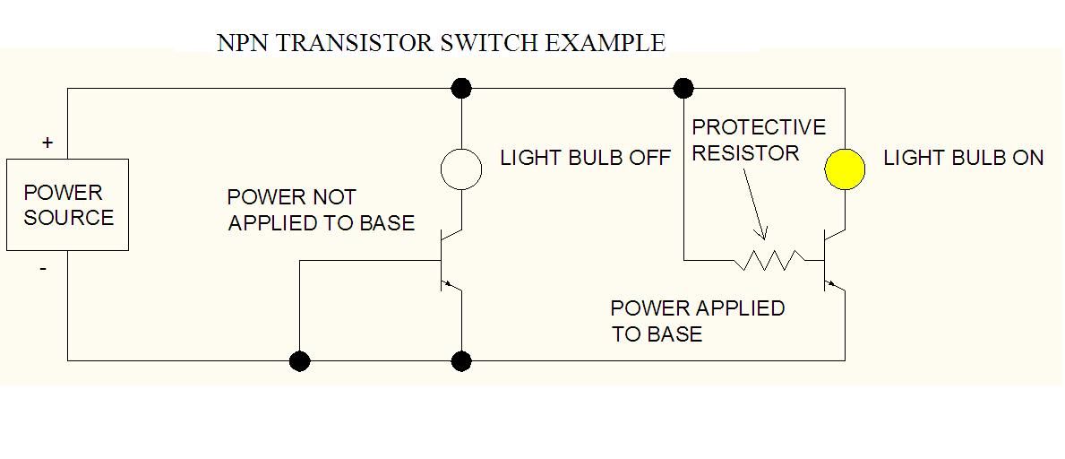 Extremely Easy and Safe Trip Wire! : 4 Steps - Instructables