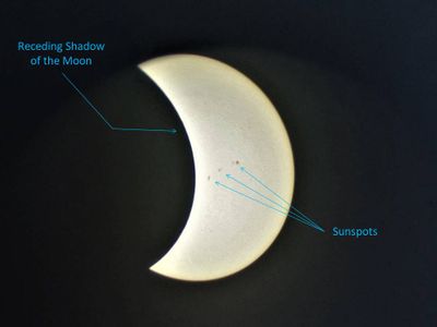Building a Solar Projector : 17 Steps (with Pictures) - Instructables