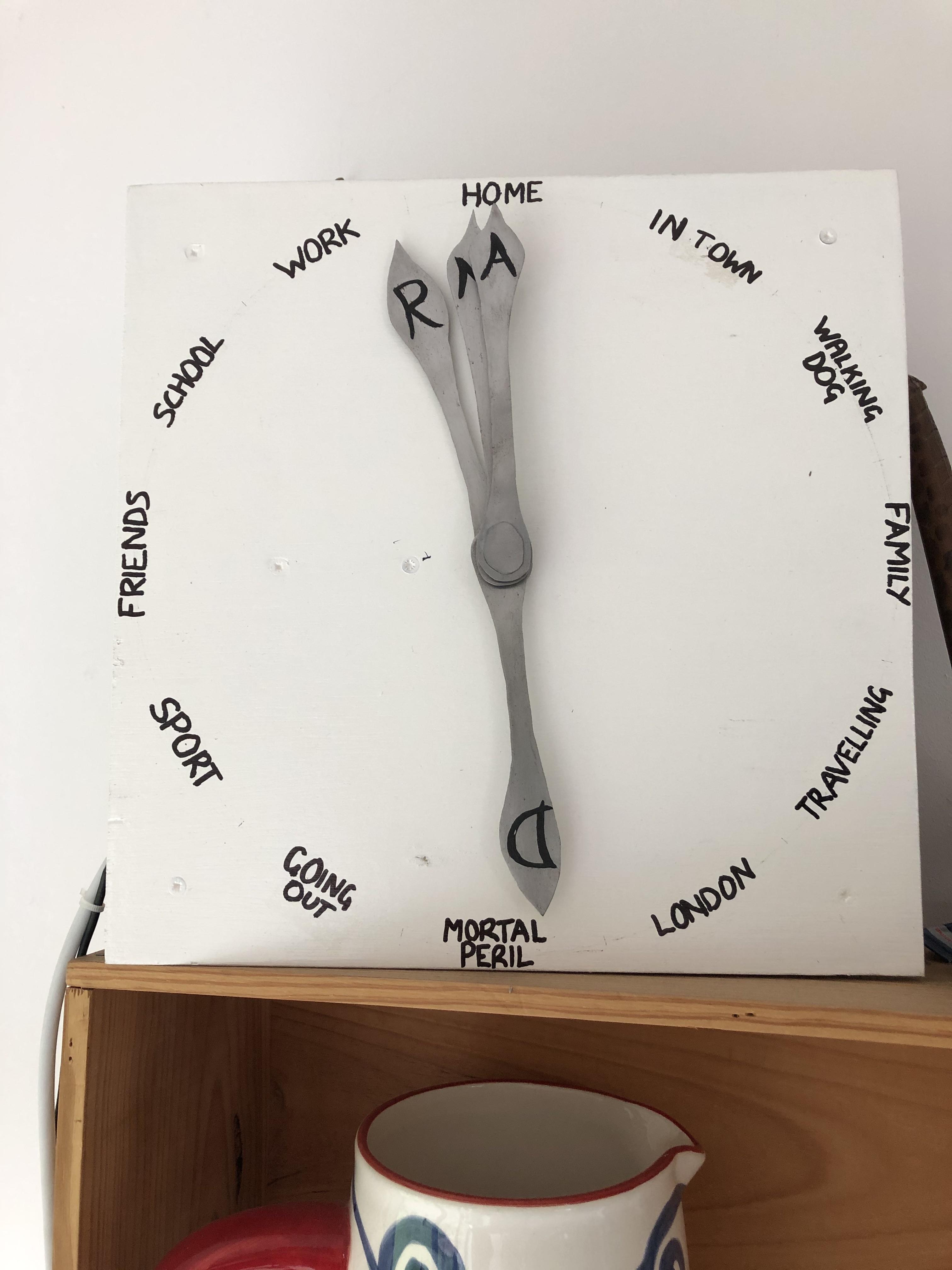 Build Your Own "Weasley" Location Clock! : 14 Steps (with Pictures ...