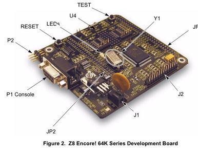 How to Choose a MicroController : 21 Steps (with Pictures) - Instructables