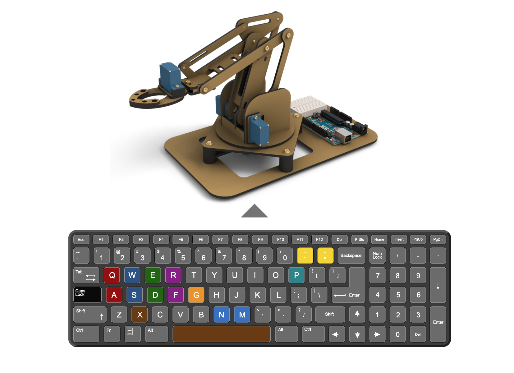 CONTROL CODE FOR ROBOTIC ARMS VIA PC KEYBOARD : 4 Steps - Instructables