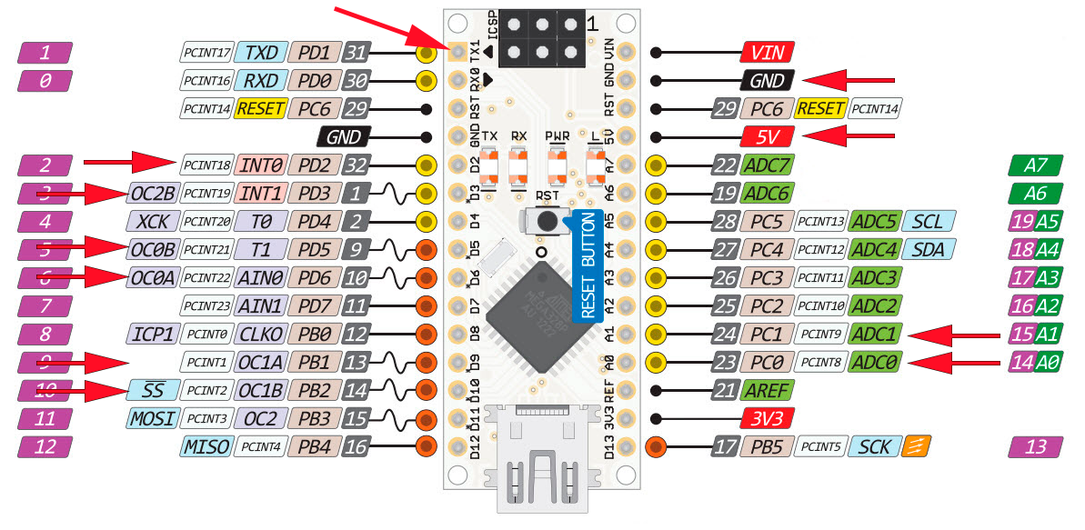 Biodata Sonification : 36 Steps - Instructables