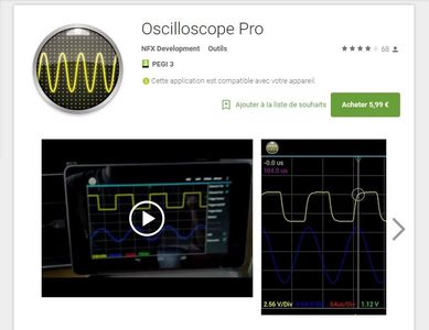 OscilloPhone: Use Your Smartphone As an Oscilloscope / Signal Generator ...