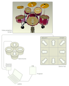 Interactive Simon Says Game : 5 Steps - Instructables