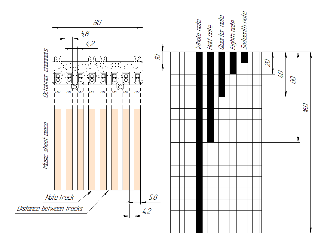Arduino Barrel Piano : 14 Steps (with Pictures) - Instructables