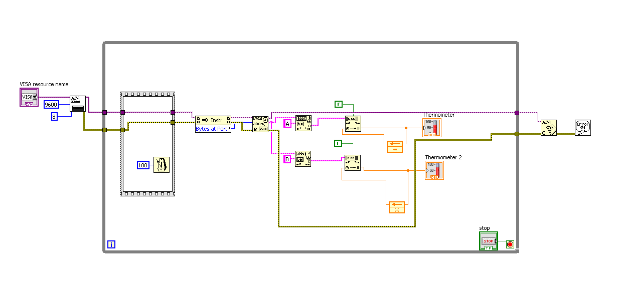 Arduino& Labview With 2 DS18B20 : 3 Steps (with Pictures) - Instructables