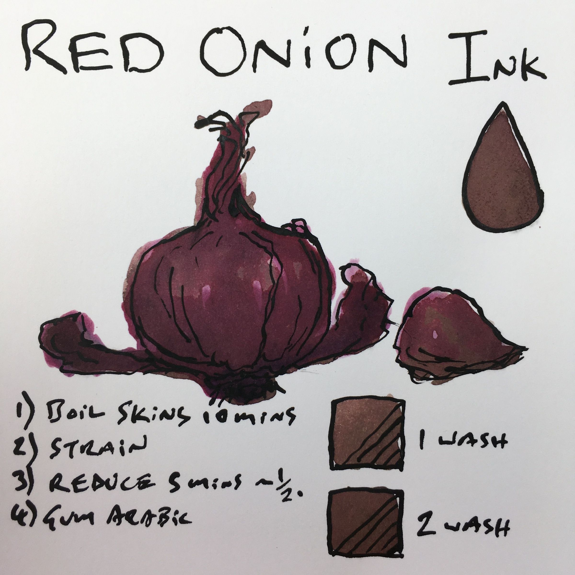 Home Made Ink From Nature: Perfect Purples : 18 Steps (with Pictures ...