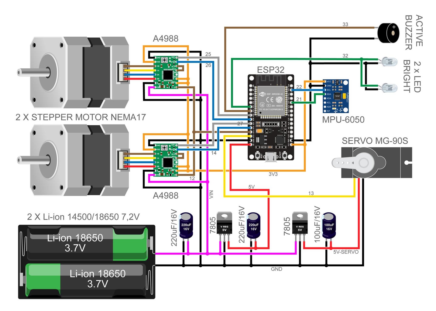 Diy Esp32 Wifi Self Balancing Robot B Robot Esp32 Arduino Programing 22 Steps With Pictures