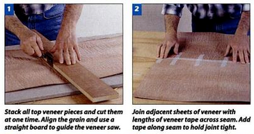 How to Build a Dining Table : 4 Steps - Instructables