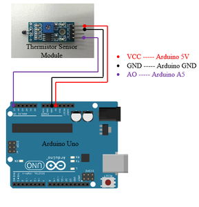 Thermistor Sensor Module Interface With Arduino : 7 Steps - Instructables