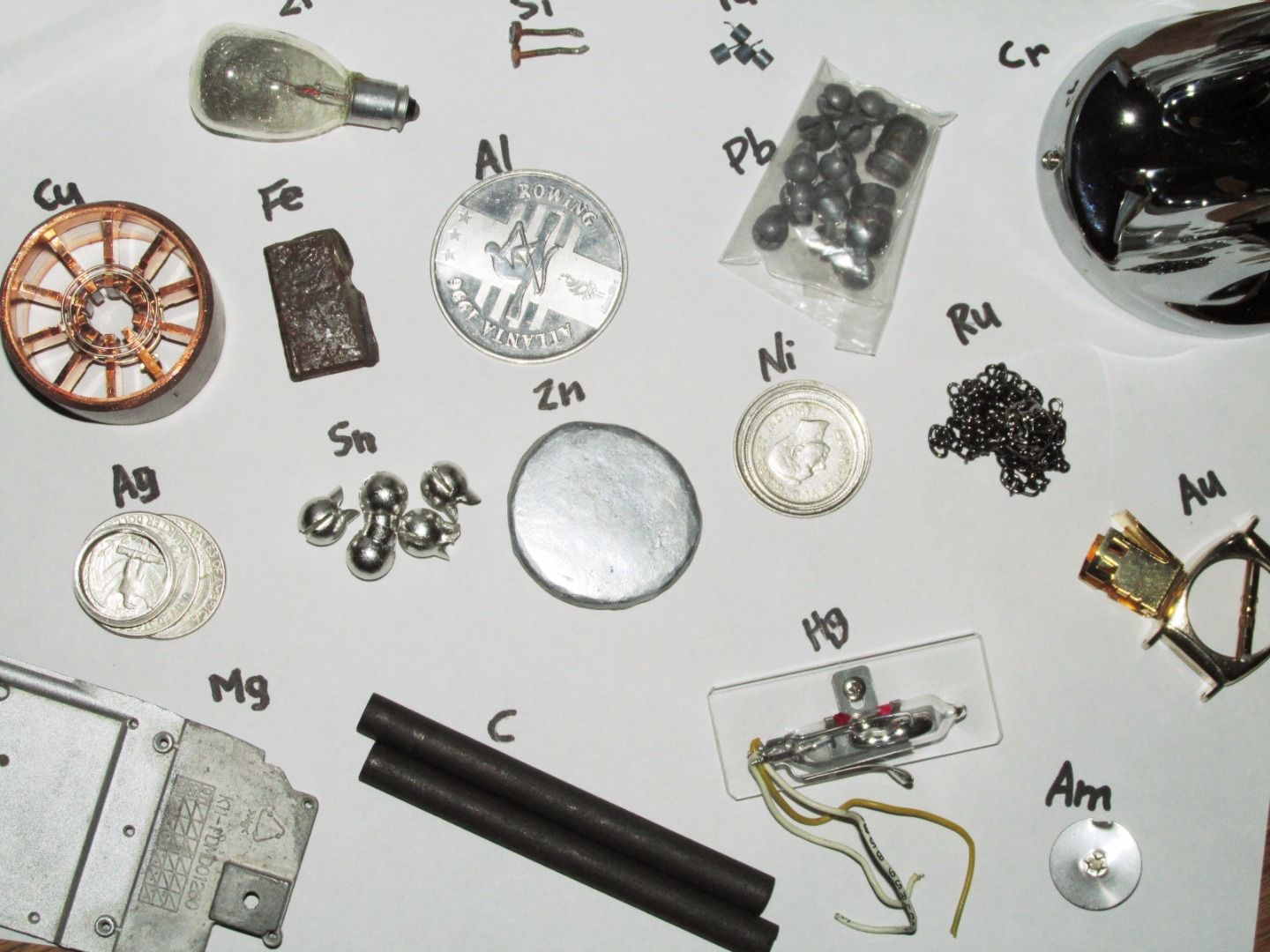 Start an Element Collection - How to Find Samples in Everyday Places ...