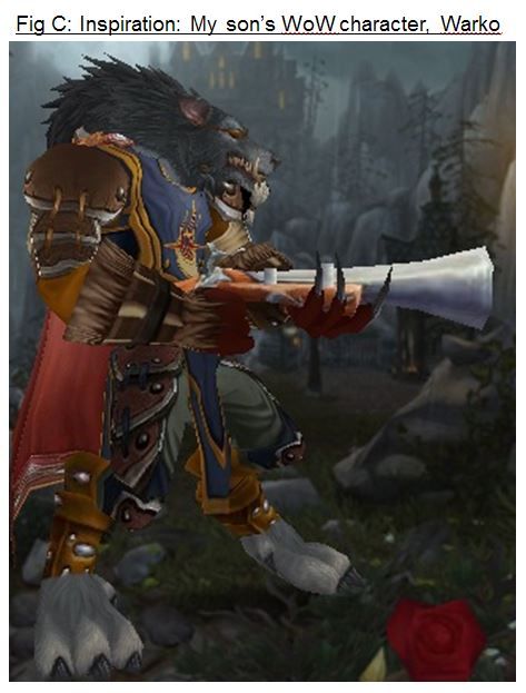 Werewolf Hunter Gear