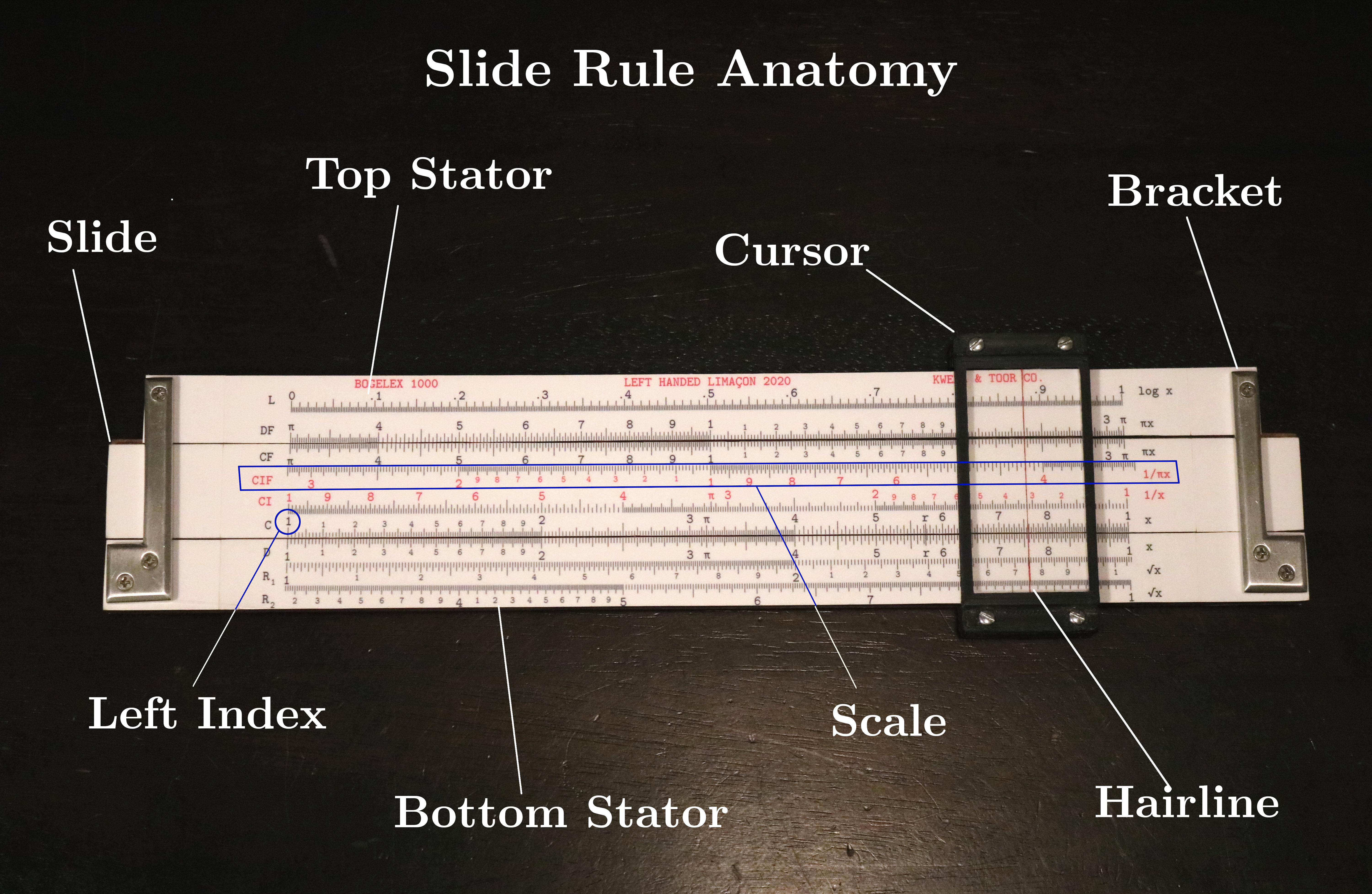 Slide Rule for the Modern Day : 30 Steps (with Pictures) - Instructables