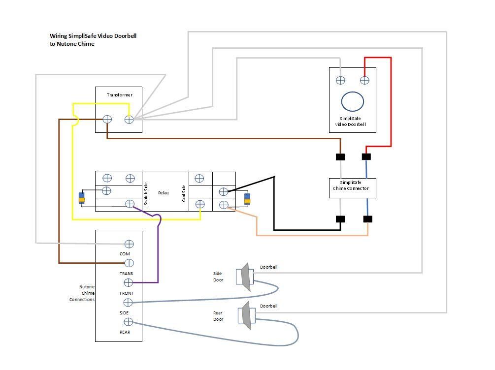 Connecting the SimpliSafe Video Doorbell to a Digital Chime : 6 Steps ...