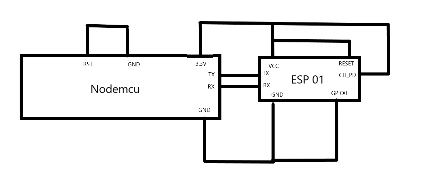 Serial Communication Between Arduino and ESP-01 : 4 Steps - Instructables