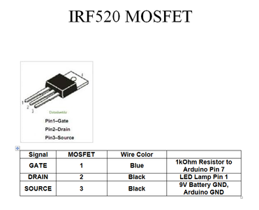 Wireless Infra Red Perimeter Detection Device : 7 Steps (with Pictures ...