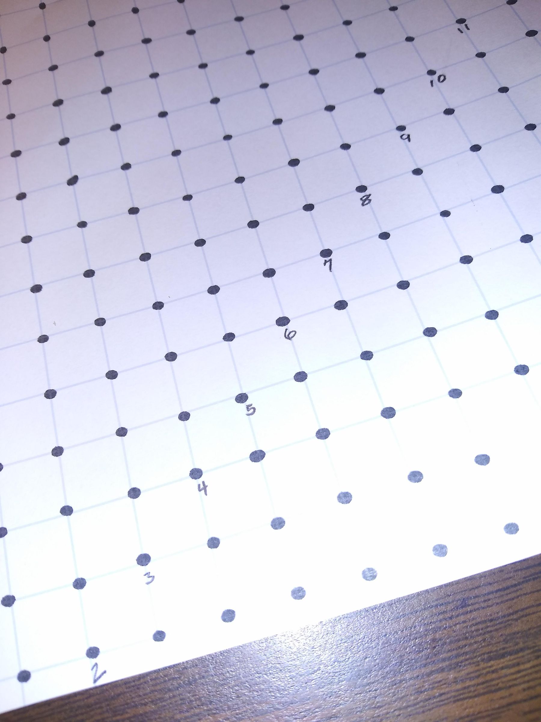 Magic Square Art : 7 Steps - Instructables