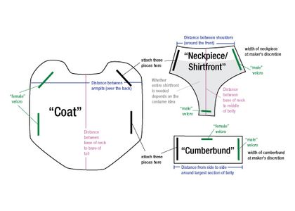 How to Make a Costume for a Dog : 4 Steps (with Pictures) - Instructables