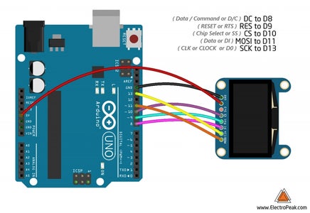 The Beginner’s Guide to Display Text, Image & Animation on OLED Display ...
