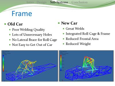 Engineering a 3 Wheel Vehicle Chassis : 15 Steps (with Pictures ...