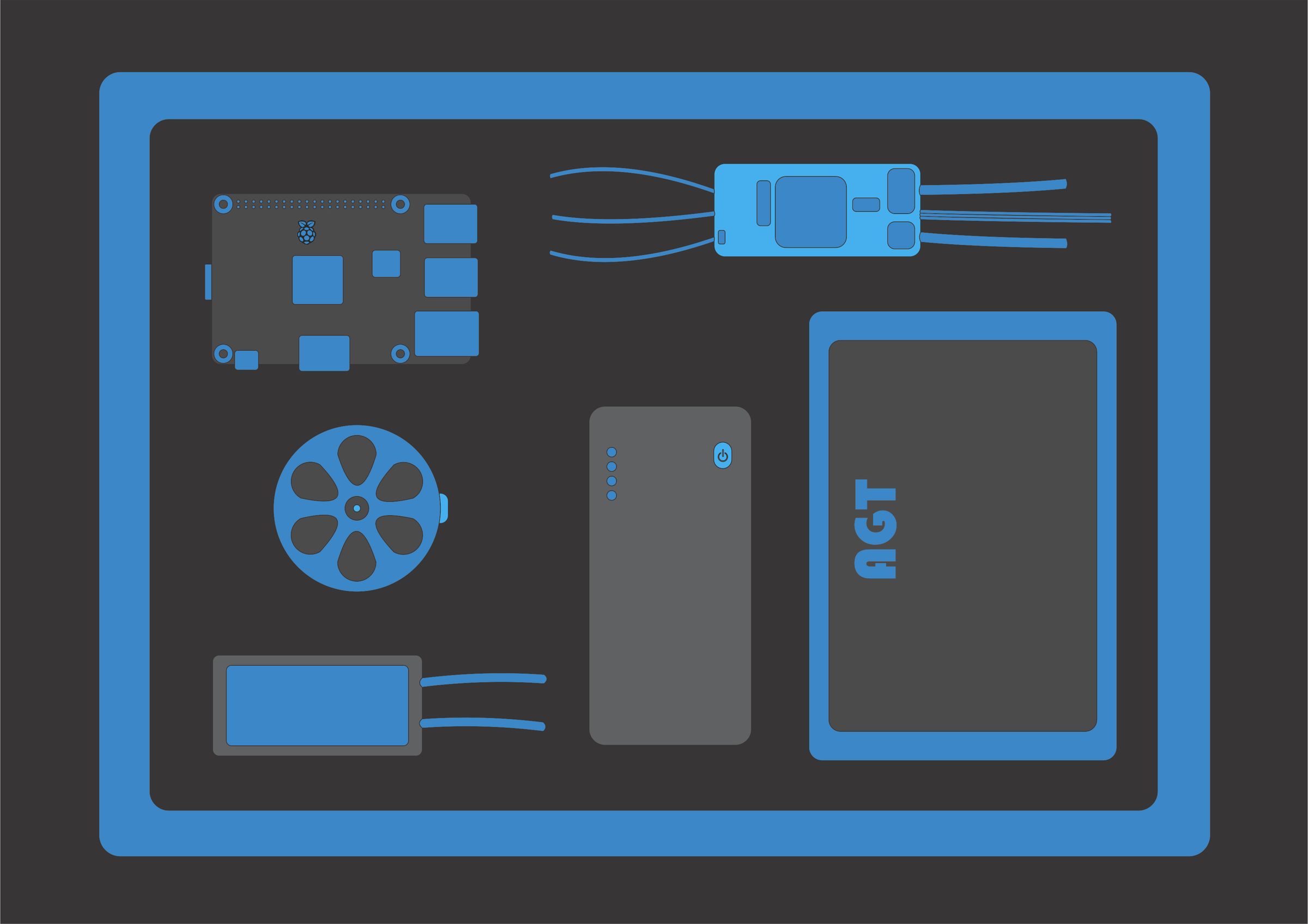 Driving an ESC/Brushless-Motor Using Raspberry Pi : 5 Steps - Instructables