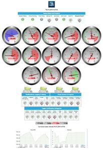 Pool Control : 22 Steps (with Pictures) - Instructables