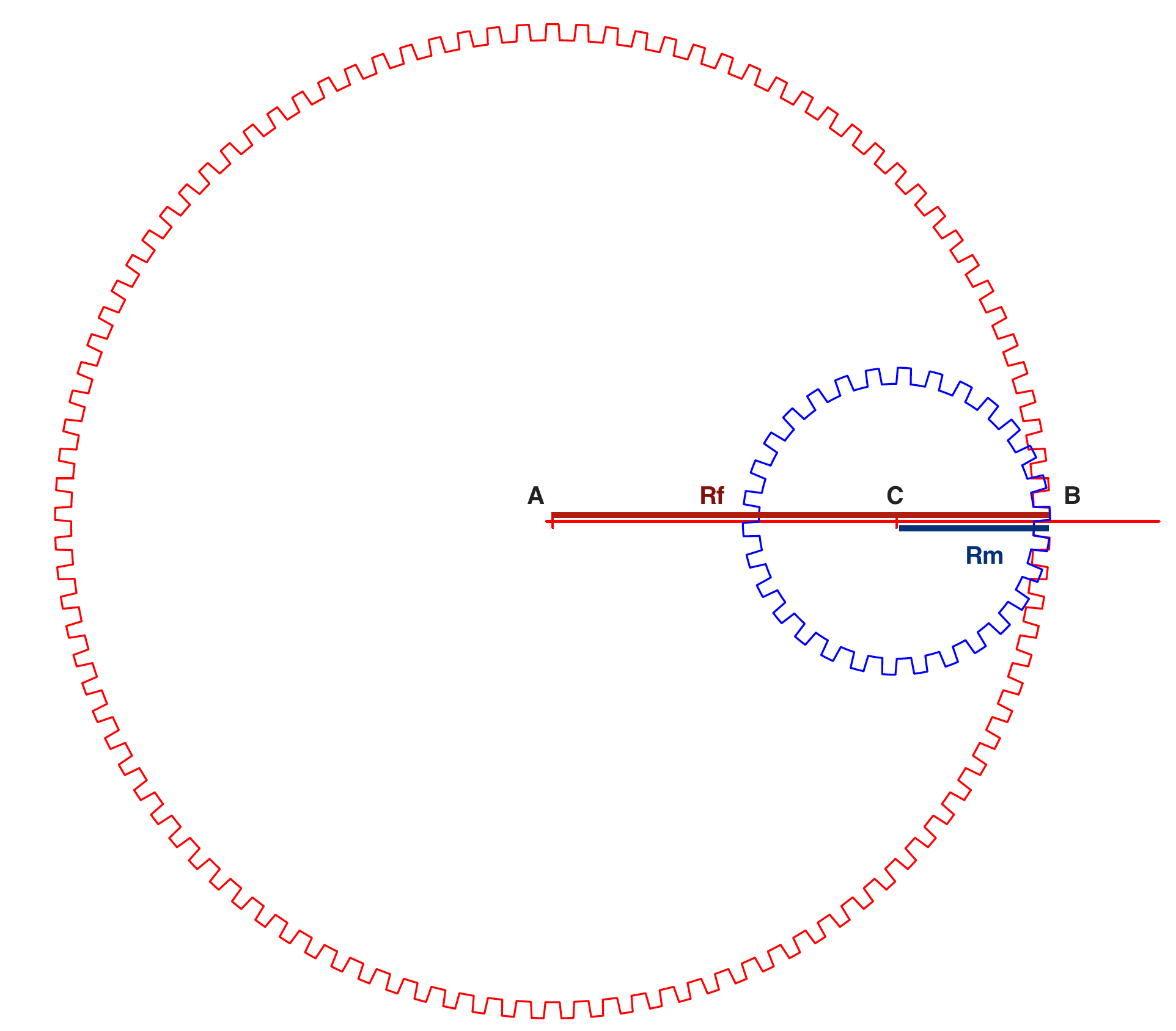 The Math Behind a Spirograph : 8 Steps - Instructables