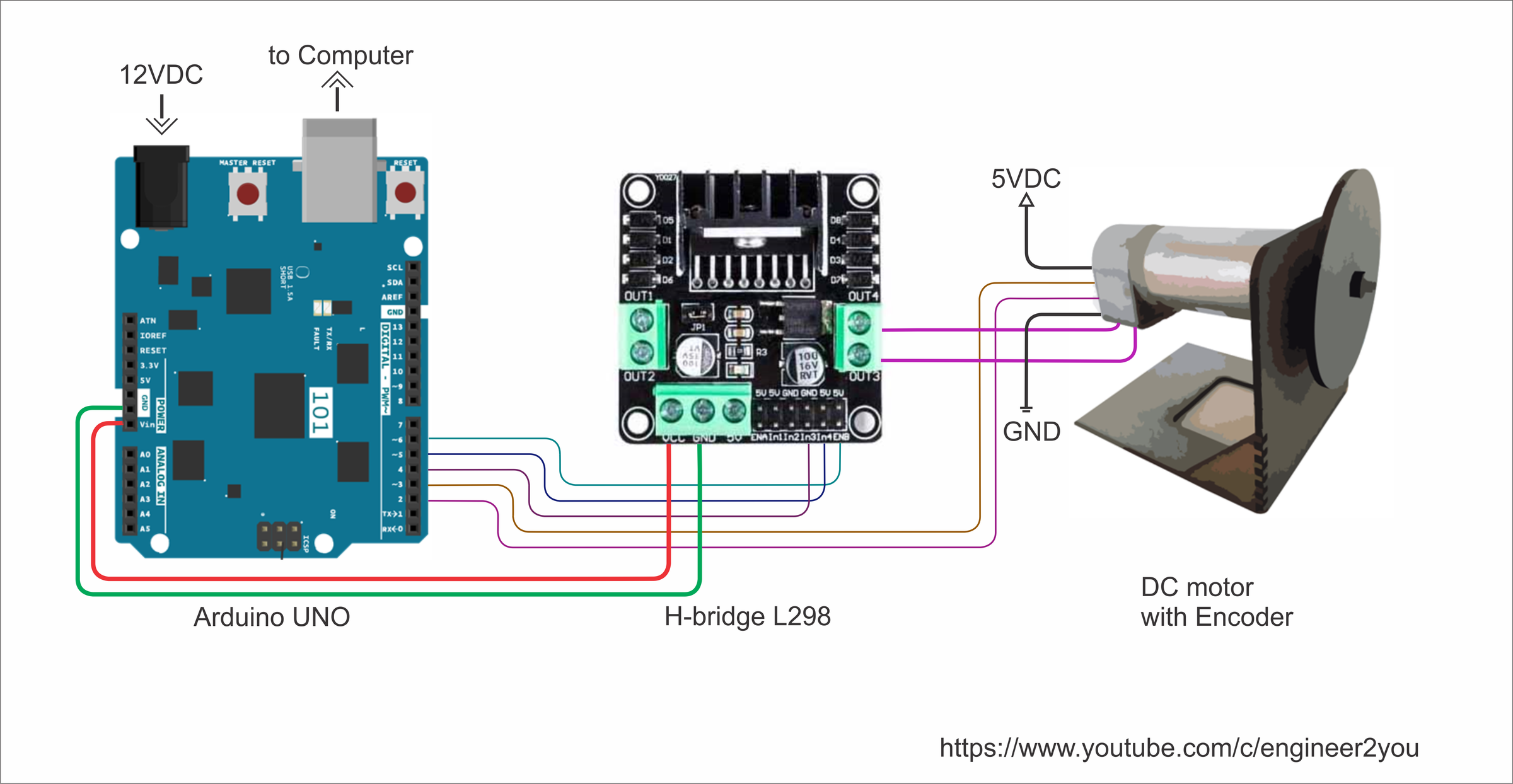 DC Motor Speed Control PID : 4 Steps - Instructables
