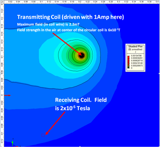 High-Range Wireless Power : 9 Steps (with Pictures) - Instructables