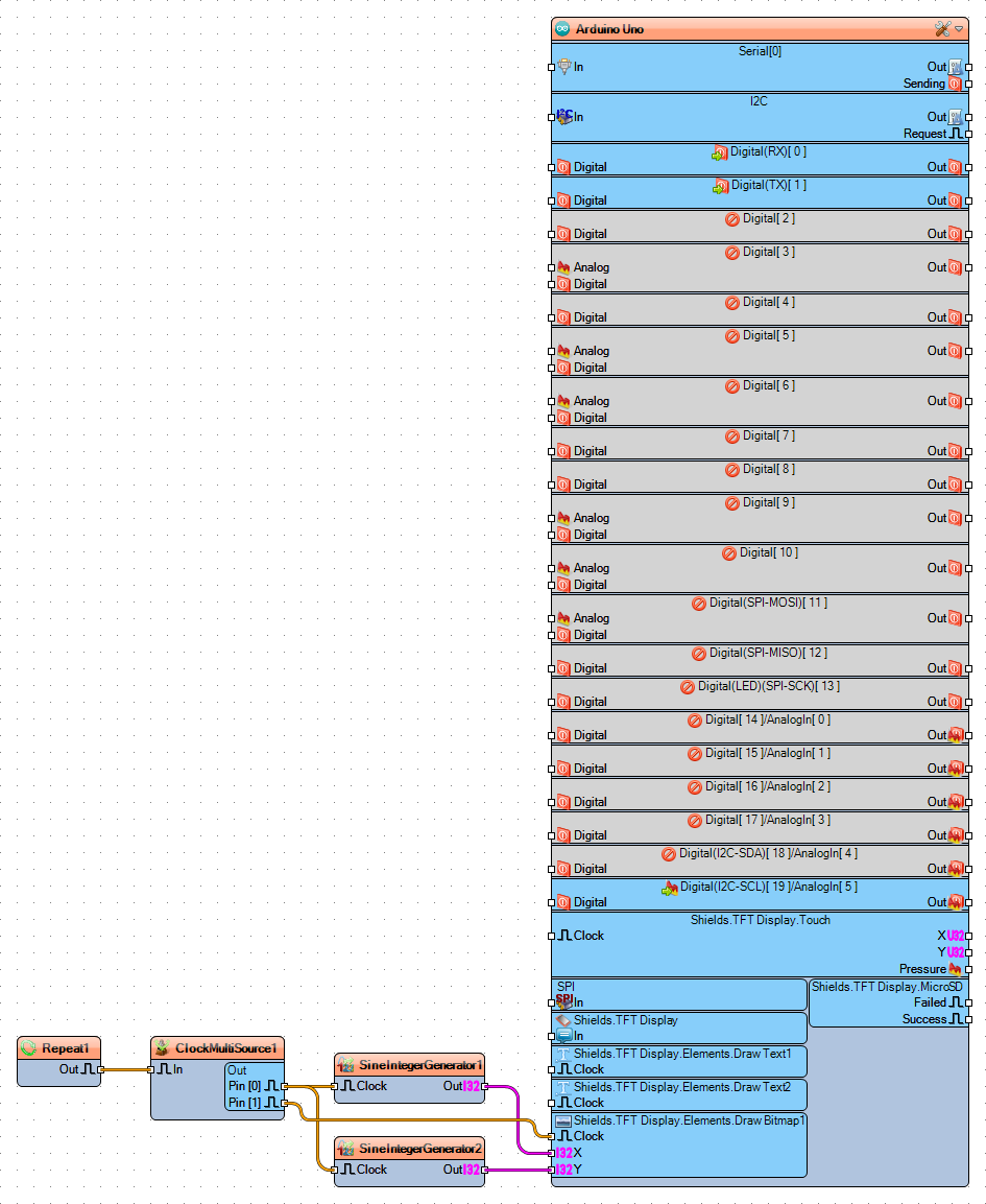 Arduino Uno: Bitmap Animation on ILI9341 TFT Touchscreen Display Shield With Visuino : 12 Steps ...