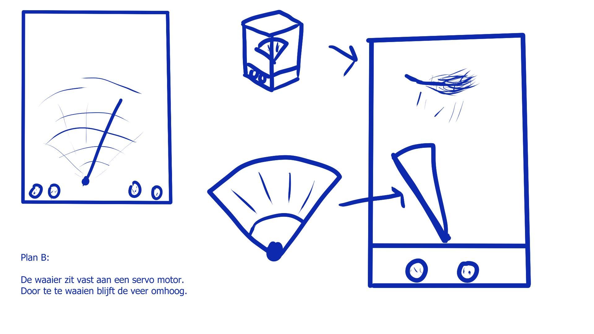 Card Please - Card Dealer : 6 Steps (with Pictures) - Instructables