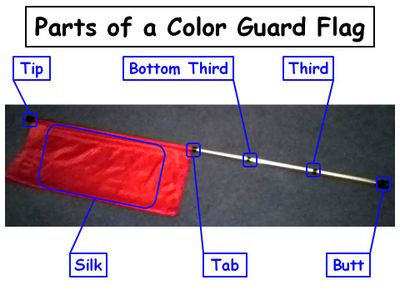 How to Tape a Color Guard Flag : 14 Steps - Instructables