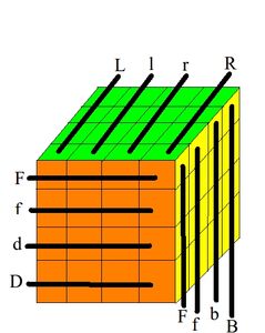 How to Solve a 4 by 4 by 4 Rubik's Cube : 14 Steps - Instructables
