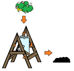 Spinning Compost Bin : 12 Steps - Instructables