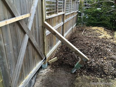 Fence Bracing System - How to Brace Fence Posts - Instructables