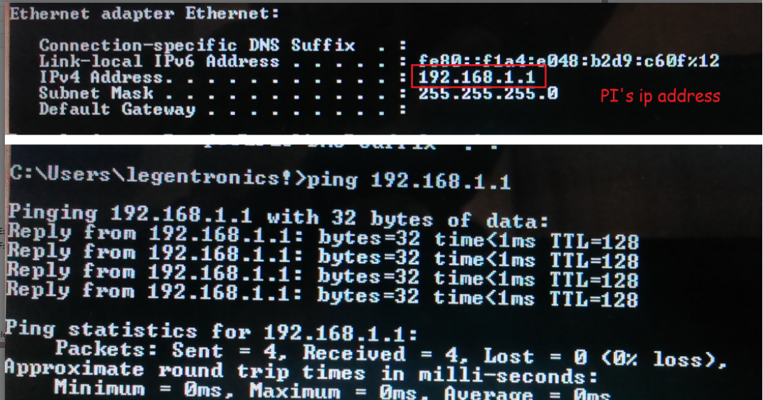 Complete Tutorial for a Raspberry Pi Beginners . : 7 Steps - Instructables