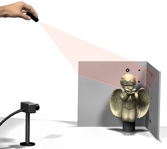 Structured Light 3D Scanning : 8 Steps (with Pictures) - Instructables