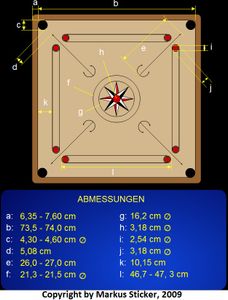 Carrom Board, Building an Indian Game : 4 Steps - Instructables