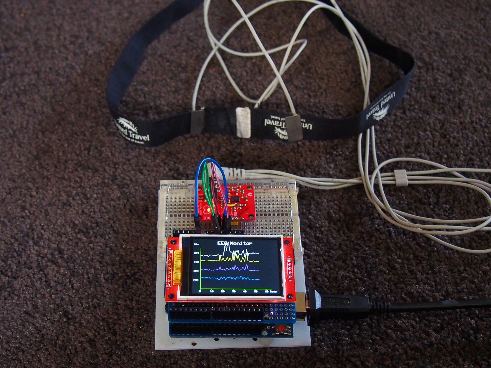 Mind Control 3: EEG Monitor : 7 Steps (with Pictures) - Instructables