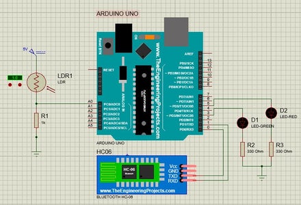 Indoor Garden Using Plastic Bottles : 7 Steps (with Pictures ...