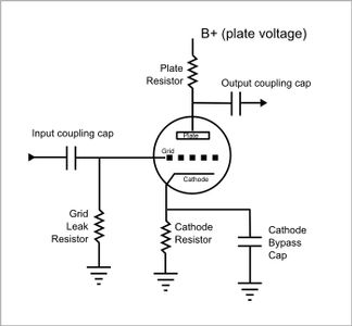 Tube Amp Rebuild (and Mod) : 14 Steps (with Pictures) - Instructables